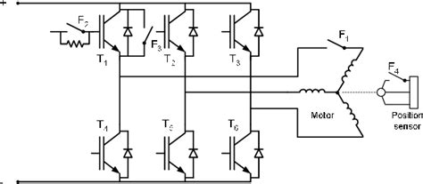 Figure 1 From Variable Structure Design Of A Fault Tolerant Control