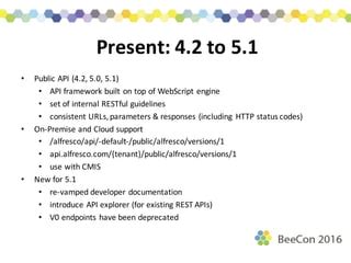 Alfresco REST API Of The Future Is Closer Than You Think PPT