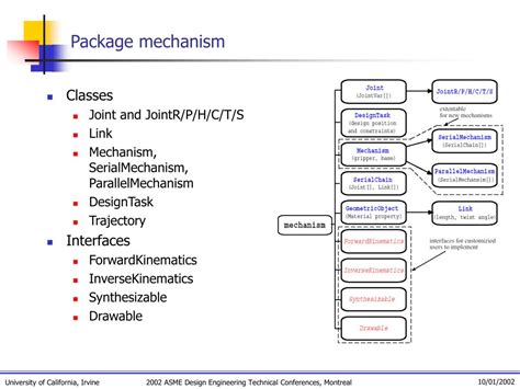 Ppt An Extensible Java Applet For Spatial Linkage Synthesis