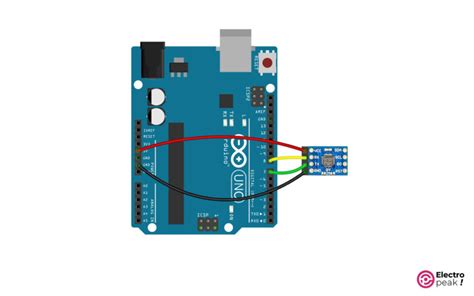 Interfacing Gy 25 3 Axis Accelerometer And Gyroscope Module With Arduino