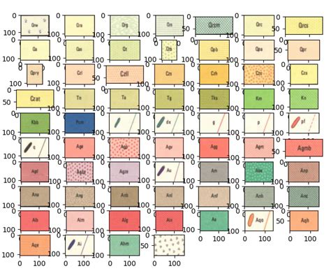Map Vectorisation With Python FractalGeoAnalytics
