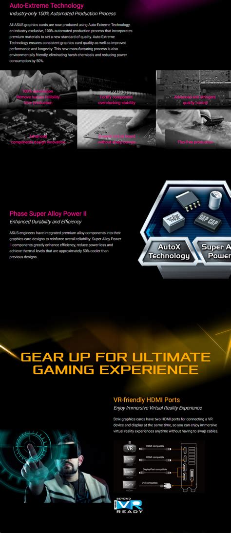 Buy Asus Geforce Gtx Dc Strix Gaming Oc Gb Strix Gtx Dc O G