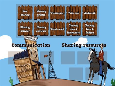 Uses Of Computer Network Group Sort