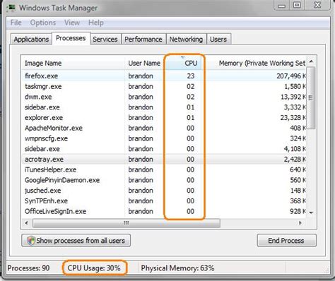 How To Reduce CPU Utilization Windows Software Development