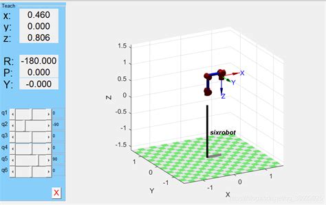 基于matlab Robotics工具箱的通用6轴机器人模型建立与仿真matlab六轴机器人画圆 Csdn博客
