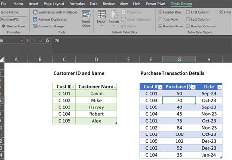 How To Create Data Models In Excel A Comprehensive Guide Datacamp