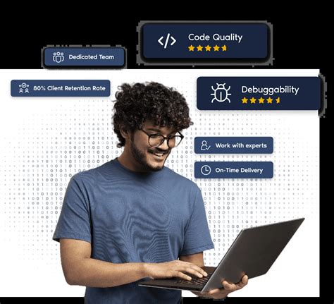 Hire Dedicated Java Developer Now 50 Java Programmers