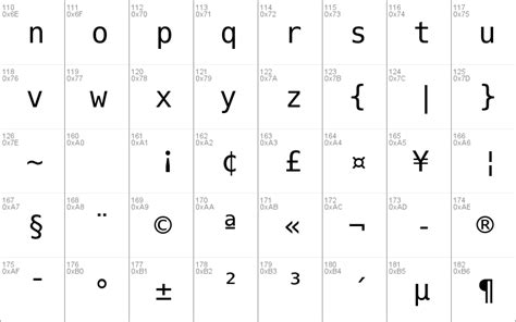 hack windows font free for personal commercial modification