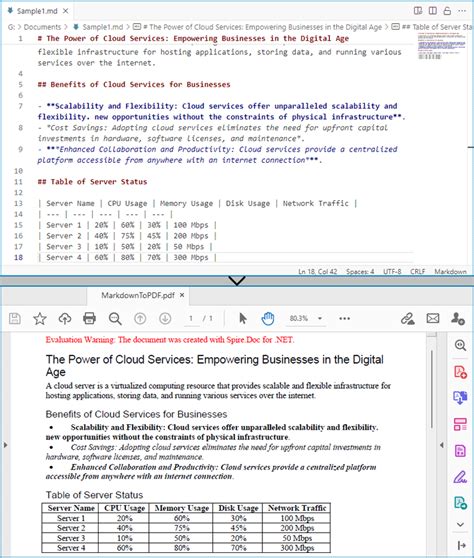 C Convert Markdown To Word And Pdf