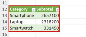 6 Ways To Subtotal In Microsoft Excel How To Excel