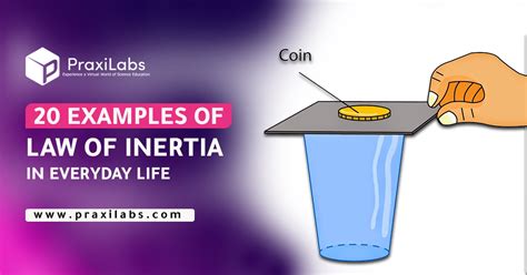 inertia examples you encounter every day