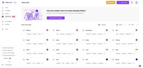 Revolutionizing Video Creation With Vidnoz Ai Ai Tool