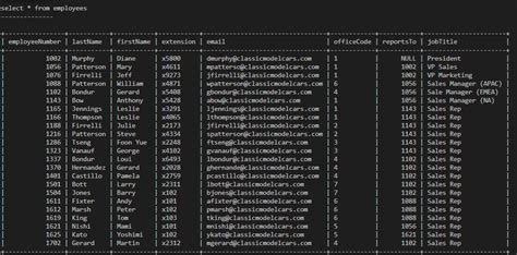 Use The Script File Classicmodelssql Using