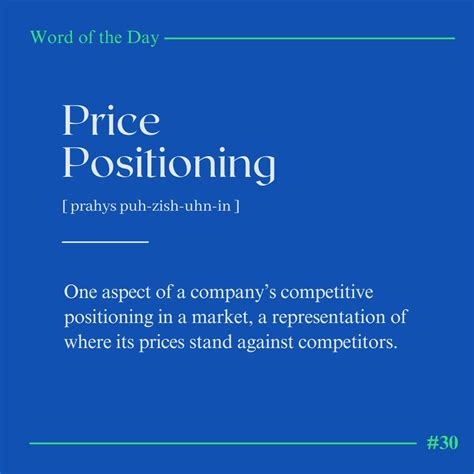 Prisync Dynamic Pricing On Linkedin Ecommerce Wordoftheday Dictionary Marketing