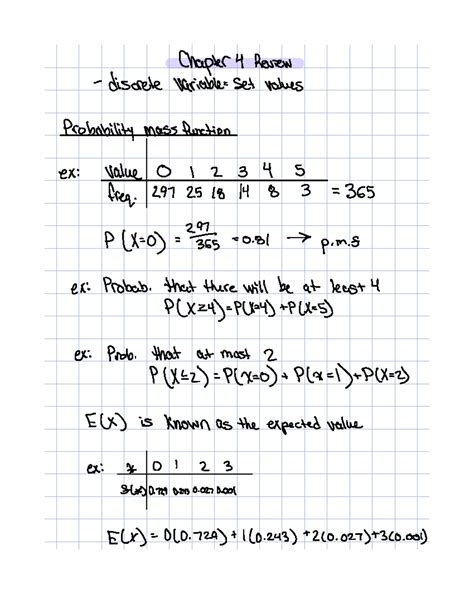 Note Dec 12 2023 Summary Introduction To Biostatistics Chapter 4