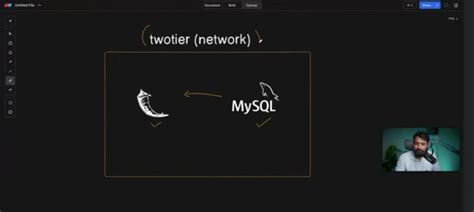Srijai Ponnaboina On Linkedin Docker Python Devops Handsonlearning