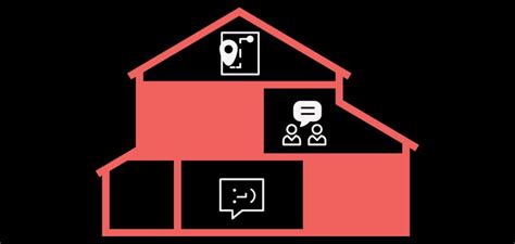 Pragmatic Institute On Linkedin Build A Strong Product Team Put Your House In Order