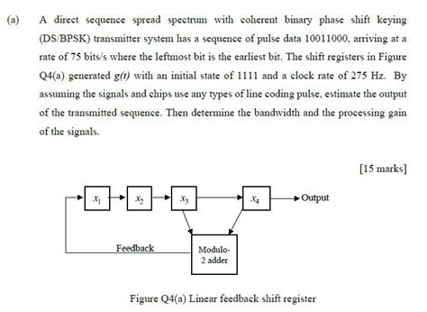 Solved A A Direct Sequence Spread Spectrum With Coherent