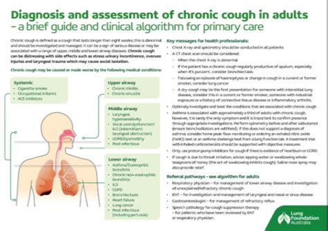 Diagnosis And Assessment Of Chronic Cough In Adults Clinical