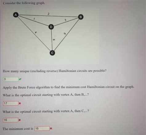 Solved Consider The Following Graph A 2 B 1 3 D 8 How Many