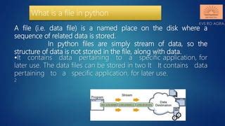 Data File Handling In Python Introduction Opening Closing Files PPT