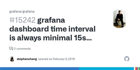 Grafana Dashboard Time Interval Is Always Minimal 15s Instead Of 5s · Issue 15242 · Grafana