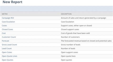 Exploring Magento 2 Oracle Netsuite Erp Integration Reports Firebear