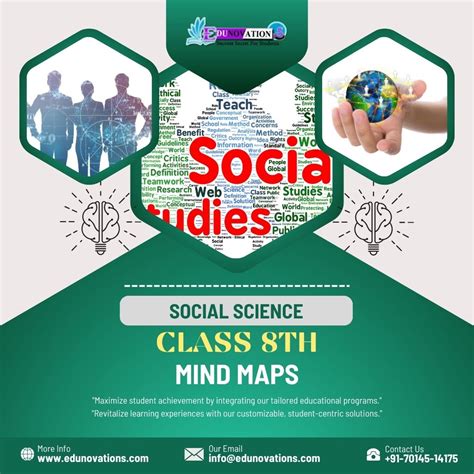 Ncert Mind Maps For Class 8th Social Science Edunovations Book Store
