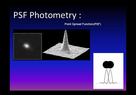 Photometr Y Aperture Photometry Aperture Photometry Image Of