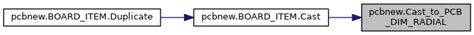 KiCad Pcbnew Python Scripting Pcbnew Namespace Reference