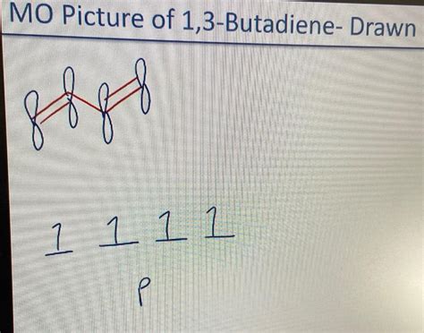 Solved Hello My Professor Has Drawn The Molecular Orbitals