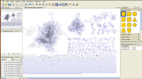 Part Deep analysis using Androguard tools 程序员大本营