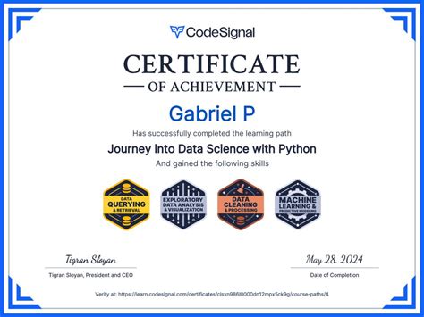 Gabriel F Pivaro on LinkedIn: CodeSignal Learning Path Certificate of Achievement