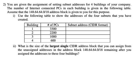 Solved You Are Given The Assignment Of Setting Subnet Chegg Com
