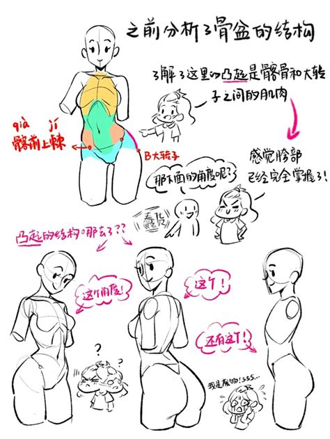 【练习】胯部那块凸起到底是咋回事？1稳稳q来自小红书网页版