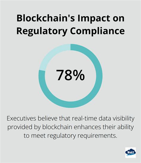 Maximizing Roi From Blockchain Integration In Your Salesforce Crm Web3 Enabler