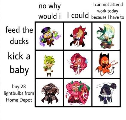 This meme but its Cookie Run Kingdom characters | Cookie run, Raspberry ...