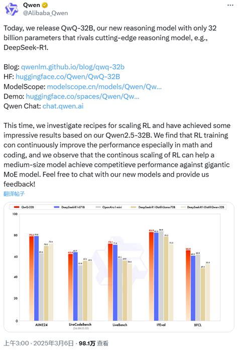 火山引擎q insight结合强化学习，推动图像质量评估与多模态大模型在视频云领域的深度发展 ai部落