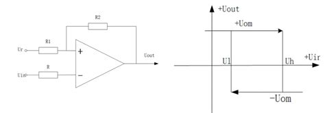Comparator Principle Application And Difference With Op Amp