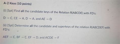 Solved I 5pt Find All The Candidate Keys Of The Relation