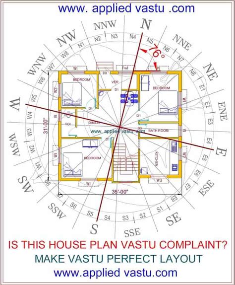 East Facing House Plan East Facing House Vastu Plan Vastu For East