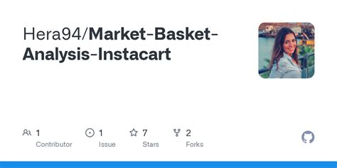 GitHub Hera Market Basket Analysis Instacart