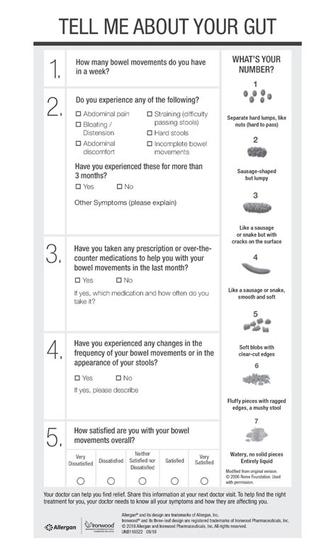 Linzess Medication Guide At Jamie Gibb Blog