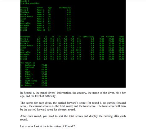 Solved Hi I Need Help For This Java Prog With Use Of Array Chegg