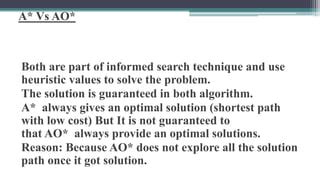 Informed search algorithms.pptx | Computing | Technology & Computing