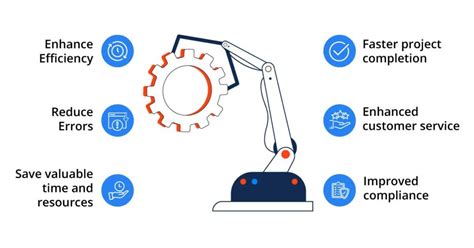 Streamlining Efficiency A Roadmap To Workflow Automation
