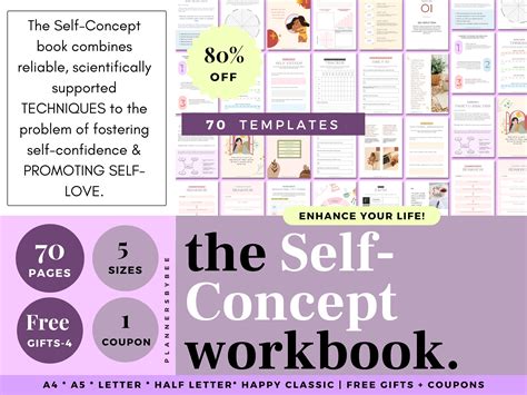Self Care Checklist Self Care Planner Selfcare Tracker Etsy
