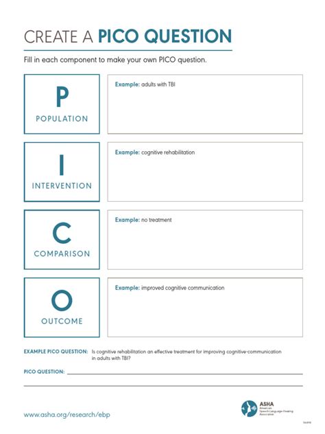 create a pico question pdf