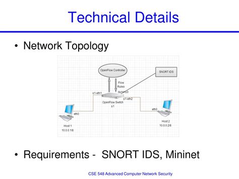 Ppt Openflow Based Firewall With Embedded Ids Powerpoint Presentation