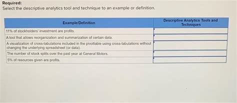 Solved Required Select The Descriptive Analytics Tool And